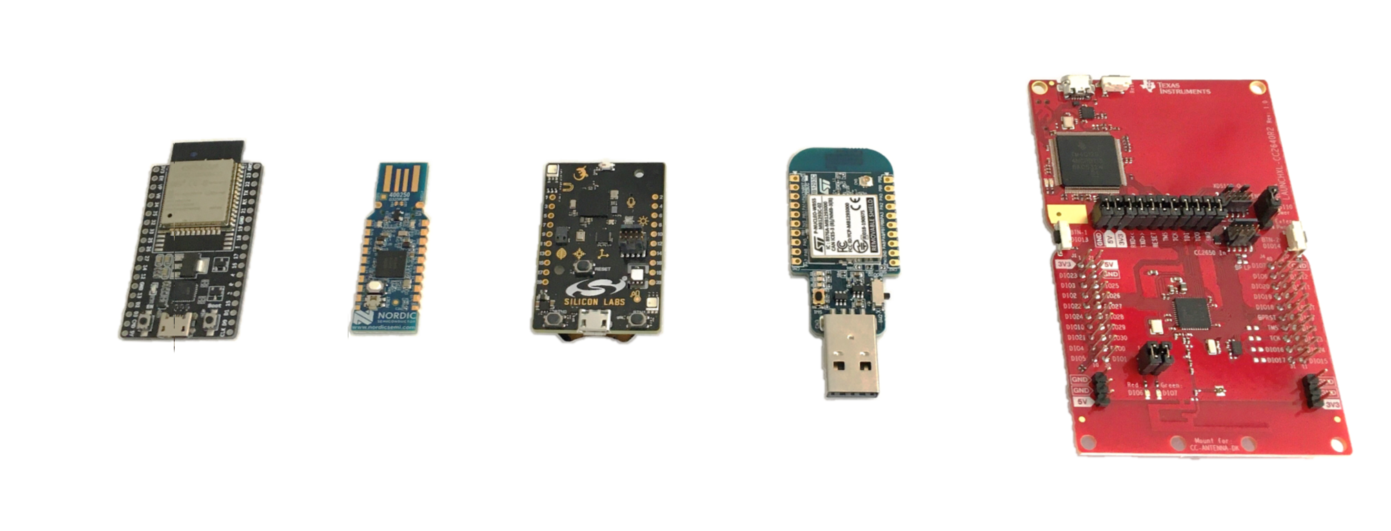 Choosing a BLE chipset